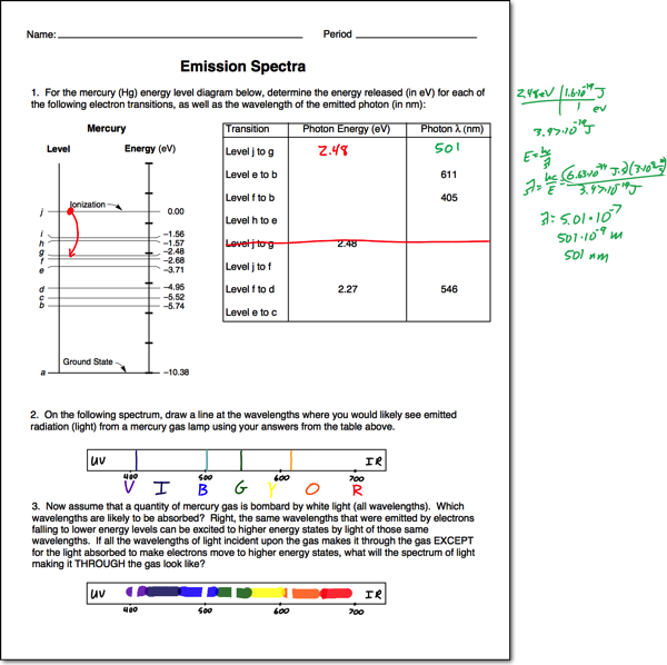Atomic Spectra Regents Physics Atomic Spectra Regents Physics