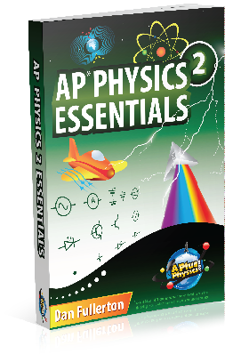 Rotational Motion - APlusPhysics Community